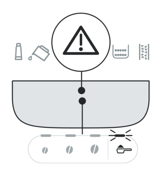 DeLonghi Magnifica Evo Warning Symbols & Error Codes Explained ...